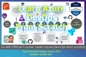 Learn how to use multiple repositories in your Azure DevOps Pipeline – Rajnish Kumar Jha, MCT ...